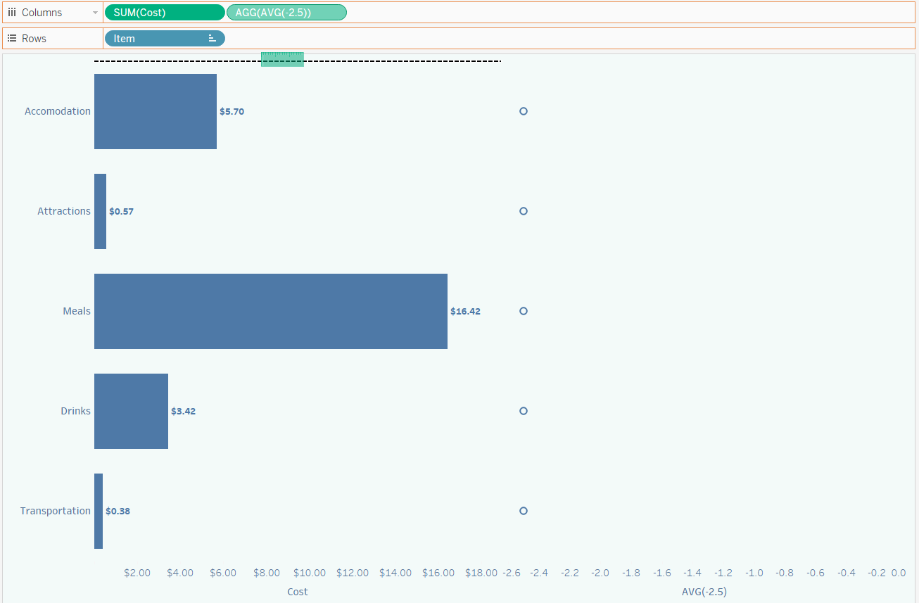 How to use custom shapes as axis labels in Tableau – Sarah Loves Data