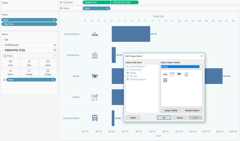 How to use custom shapes as axis labels in Tableau – Sarah Loves Data