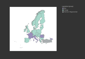 How to Build Circular Maps with Interactivity in Tableau – Sarah Loves Data