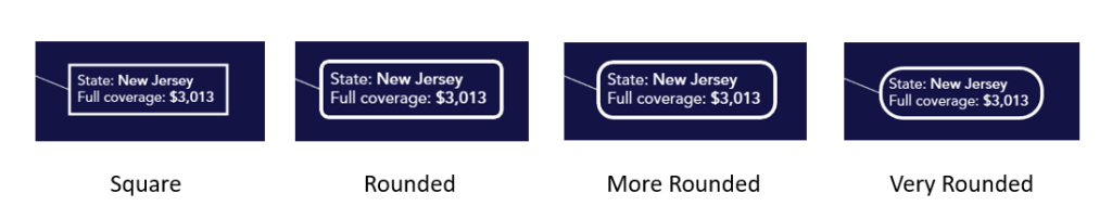 How to Use Annotations in Tableau – Sarah Loves Data
