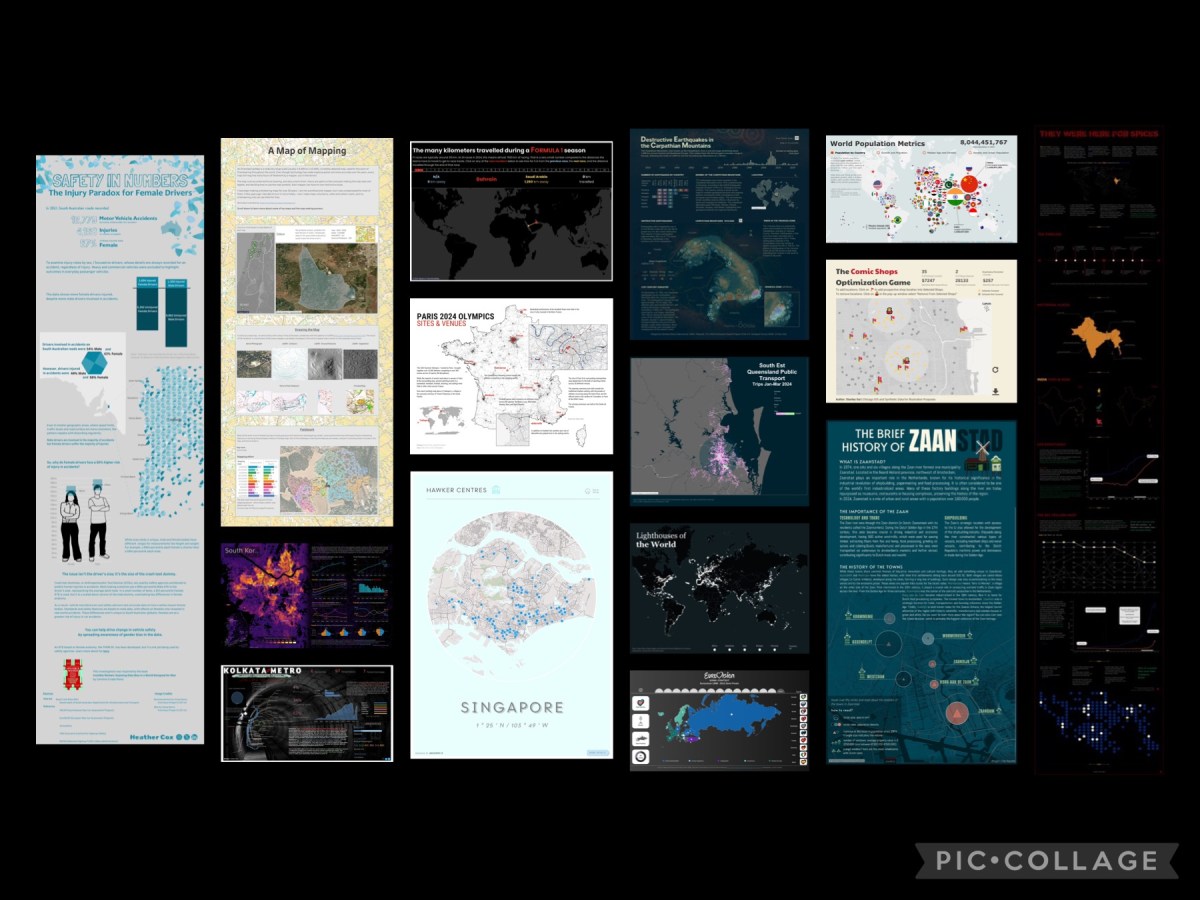 Iron Quest Maps II – Recap – Sarah Loves Data